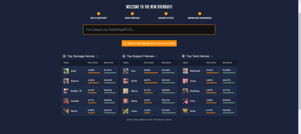 戦績トラッカーサイト「Overbuff」が復活！トラッカーから見る現環境 - オーバーウォッチ2速報 | Overwatch2まとめ